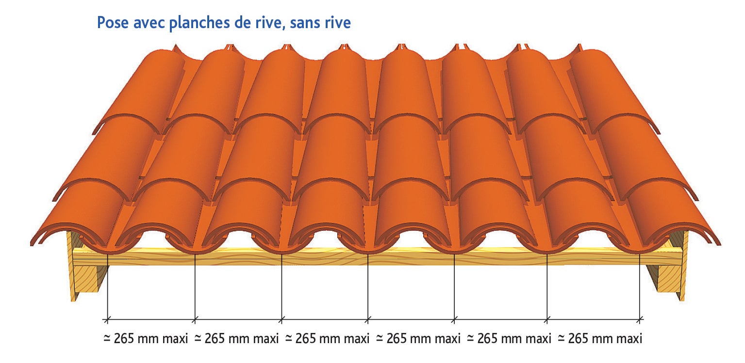 Tuile CANAL LYONNAISE 40 Poudenx : Tuile d'EDILIANS